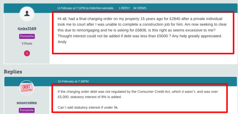 Charging Order Interest Rate - Everything You Need to Know