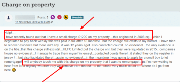 Putting a Charge on a Property - Everything You Need to Know