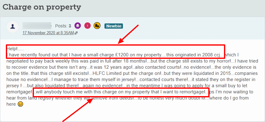 Putting a Charge on a Property - Everything You Need to Know