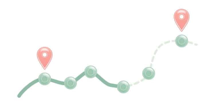 Effective Roadmap Templates for Achieving Financial Goals